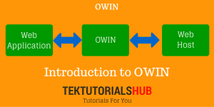 Introduction to OWIN - tekTutorialsHub.com