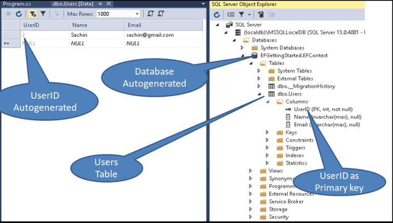 Code First Example Entity Framework Tektutorialshub
