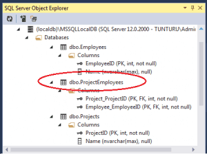 Many to Many Relationship in Entity Framework - tekTutorialsHub