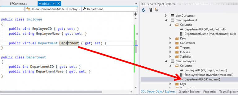 Entity Framework Core Conventions Tektutorialshub