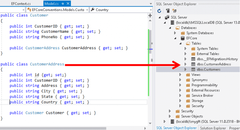 Entity Framework Core Conventions - Tektutorialshub