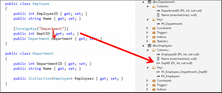 One to Many Relationship in Entity Framework Core - Tektutorialshub
