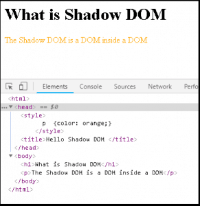 Introduction to Shadow DOM - Tektutorialshub
