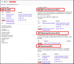 How to Download and Install .NET / .NET Core - Tektutorialshub