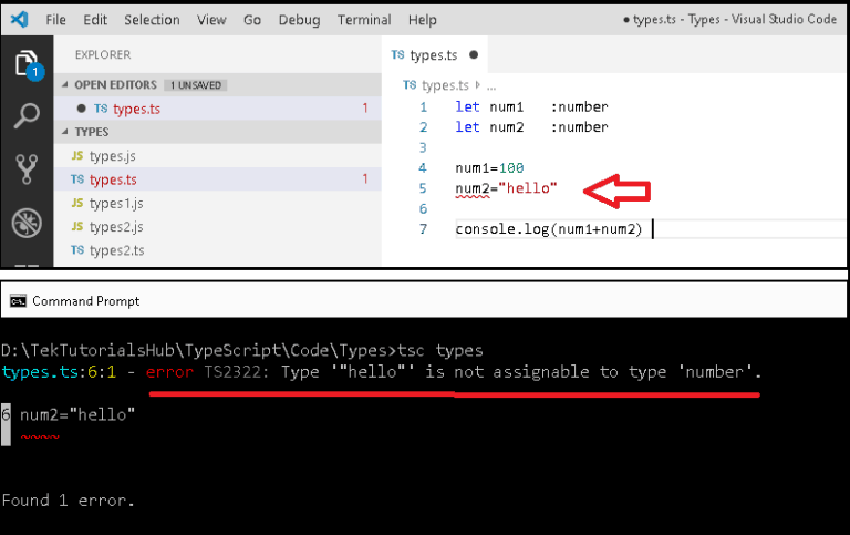 Typescript Data Types - Tektutorialshub Typescript Data Types - Tektutorialshub