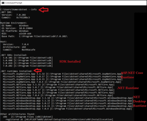 Download & Install ASP.NET Core - Tektutorialshub