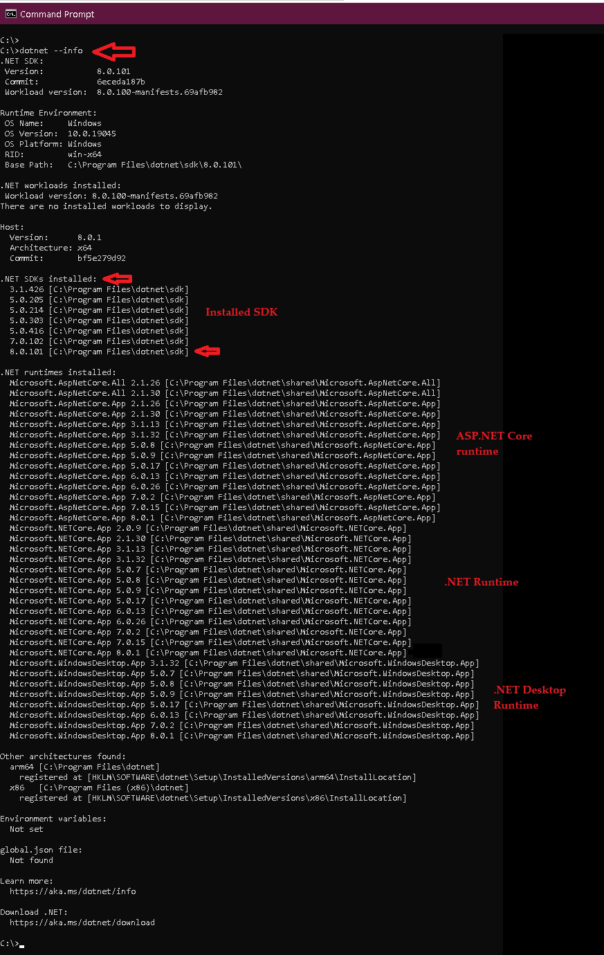 How to Download and Install .NET / .NET Core - Tektutorialshub