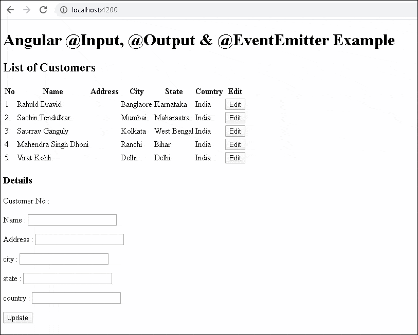 Angular input output EventEmitter TekTutorialsHub