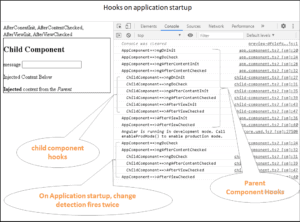 AfterViewInit, AfterViewChecked, AfterContentInit & AfterContentChecked ...