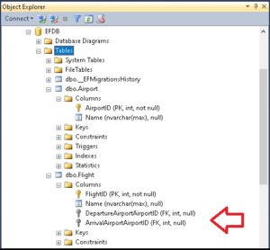 InverseProperty Attribute in EF Core - Tektutorialshub