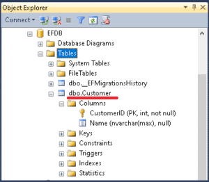 Data Annotations Table Attribute in EF Core - Tektutorialshub