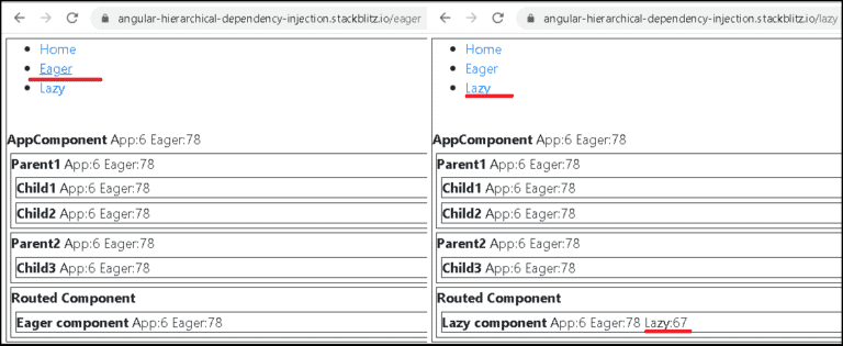 How Dependency Injection And Resolution Works In Angular Tektutorialshub