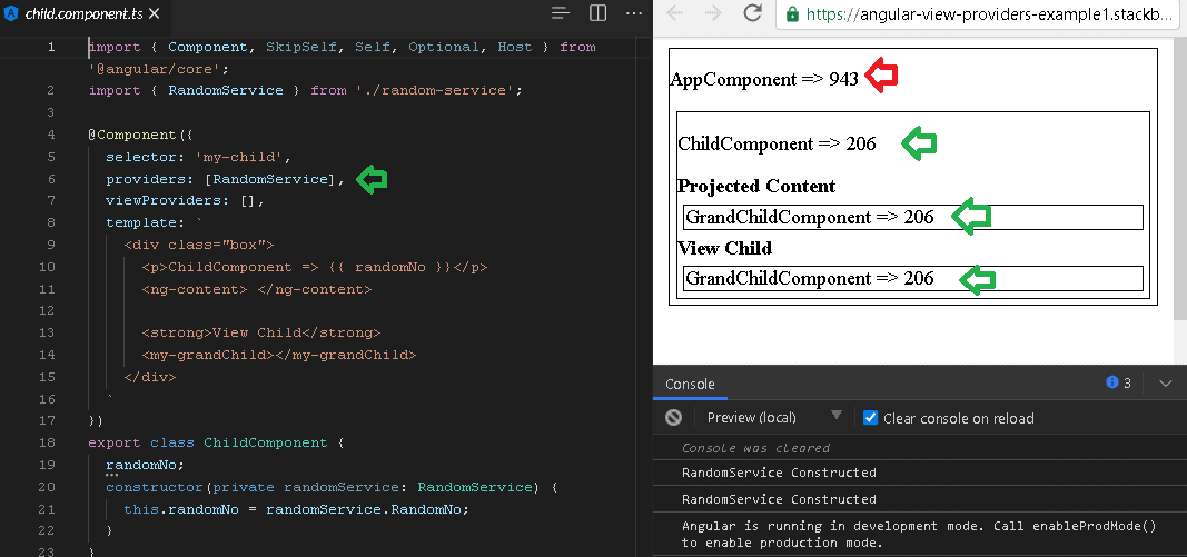 ViewProviders in Angular - Tektutorialshub